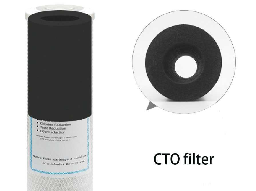Activated carbon for water filter